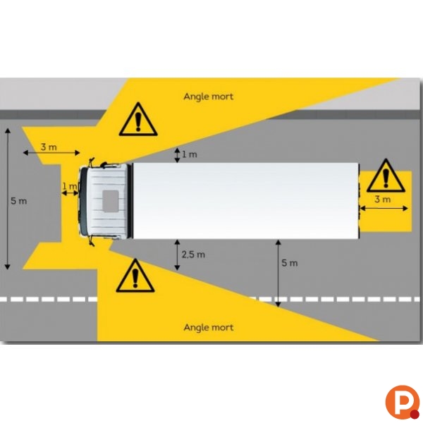 Panneau de signalisation d’angles morts Autocar : achetez au meilleur ...
